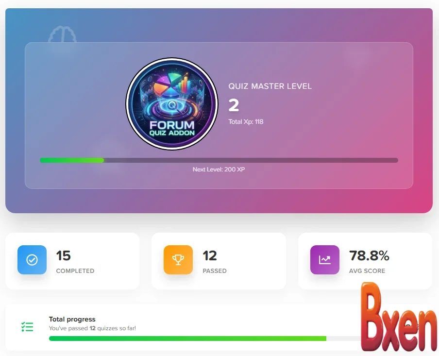 Premier Addons | Quiz System PRO - Gamification, Analytics, Certificate ...